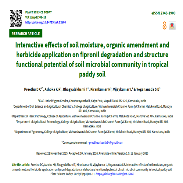 Interactive effects of soil moisture, organic amendment and herbicide ...